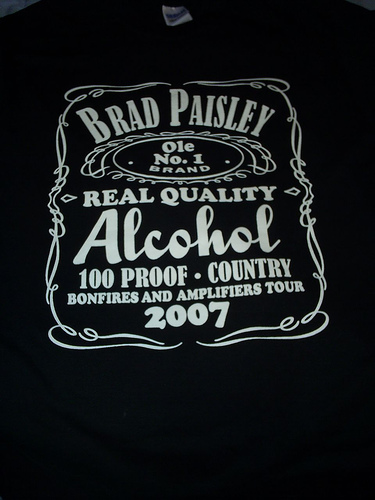 Alcohol backing track online in the style of Brad Paisley by Total ...